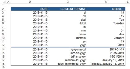 What Year Is It? A Short Guide to Dates in Excel - The Marquee Group