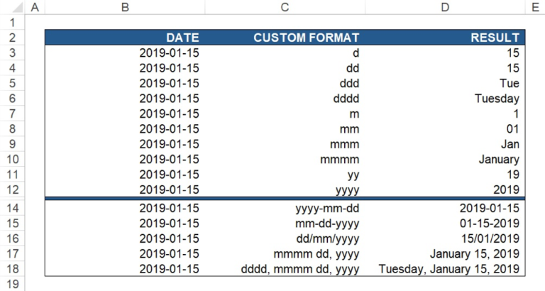 What Year Is It? A Short Guide to Dates in Excel - The Marquee Group