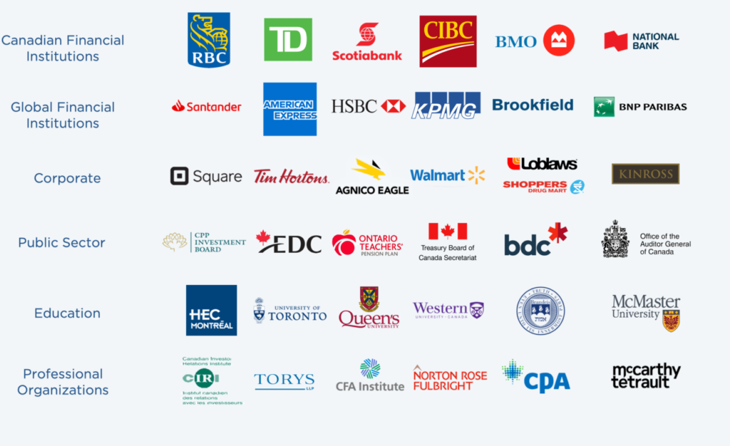 Training and Consulting Clients - The Marquee Group