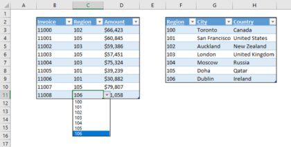 Dynamic Data Validation in Excel - The Marquee Group